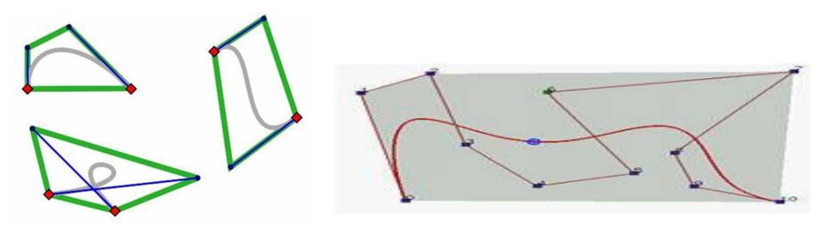 Bernstein基函数及Bezier曲线的性质 - GAMES102