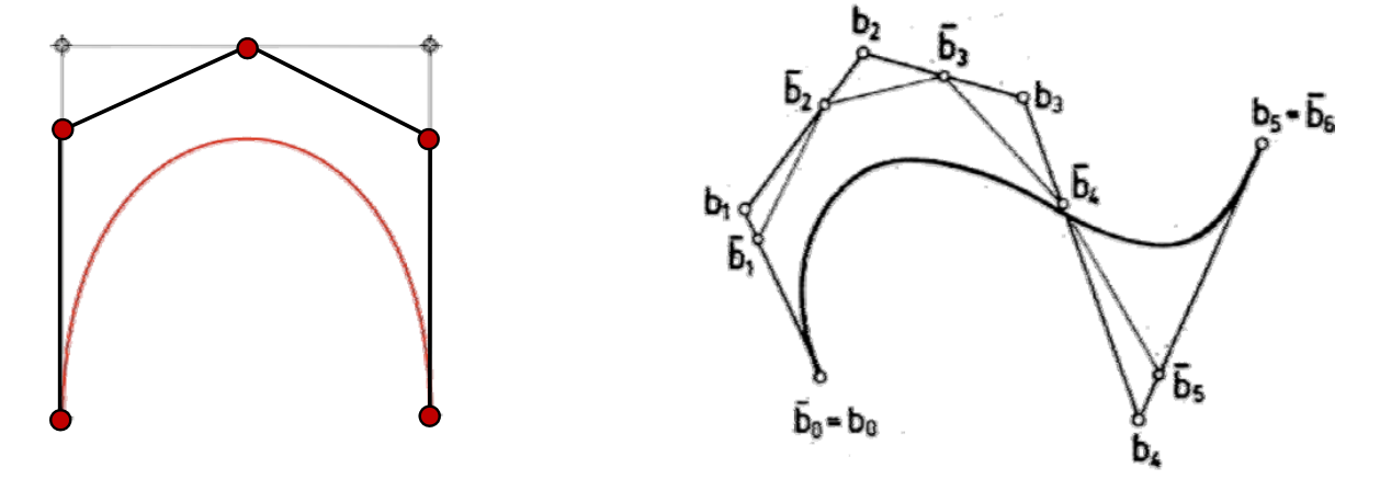 Bernstein基函数及Bezier曲线的性质 - GAMES102