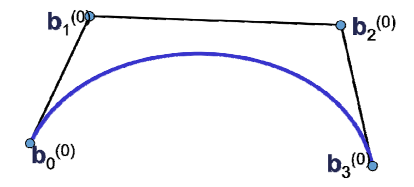 Bezier曲线 - GAMES102