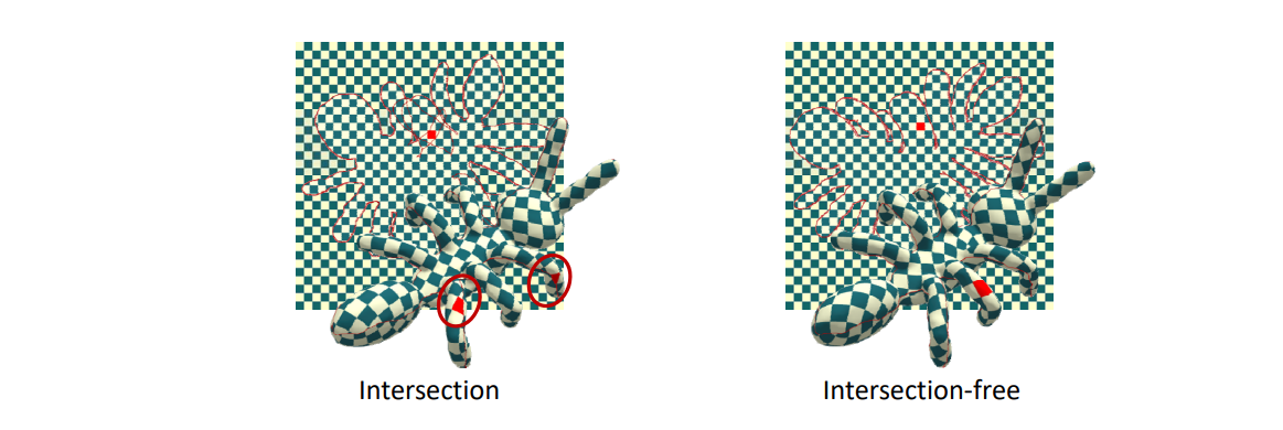Bijective Parameterization - GAMES102