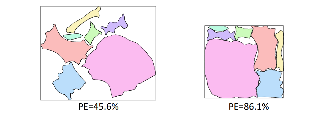 纹理地图：多片参数化 - GAMES102