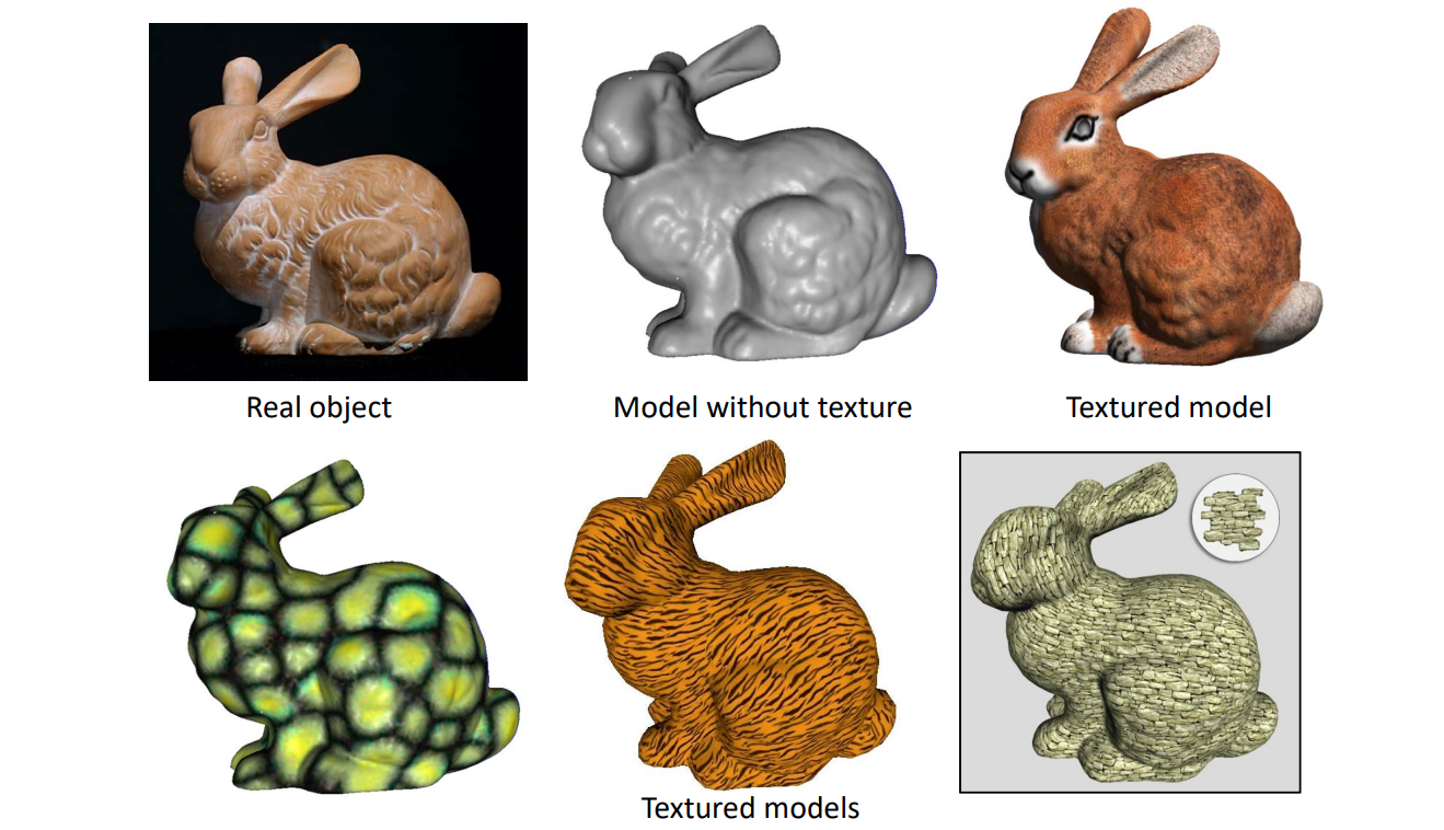 纹理合成 Games102