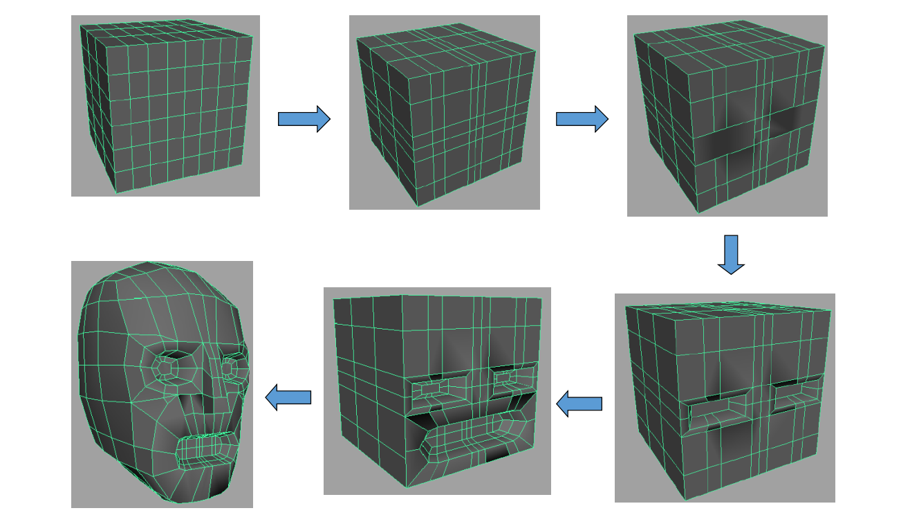 几何建模 - GAMES102