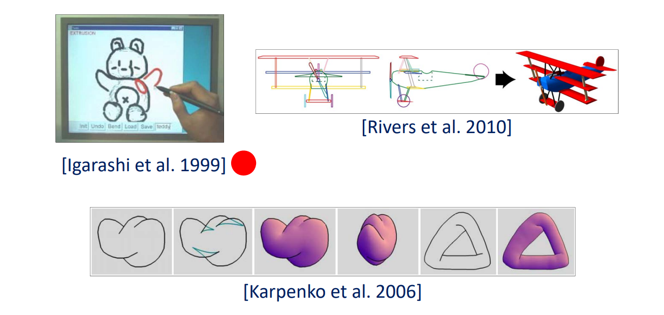 5 Sketch‐based Modeling - GAMES102