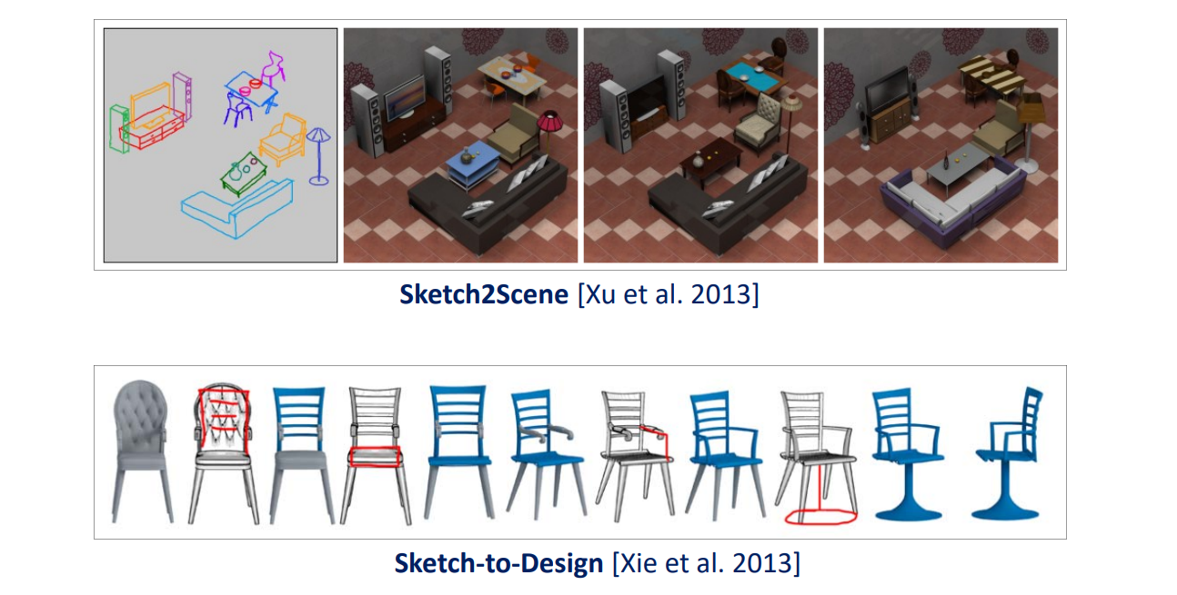 5 Sketch‐based Modeling - GAMES102