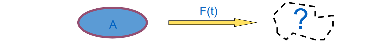 Shape Morphing - GAMES102