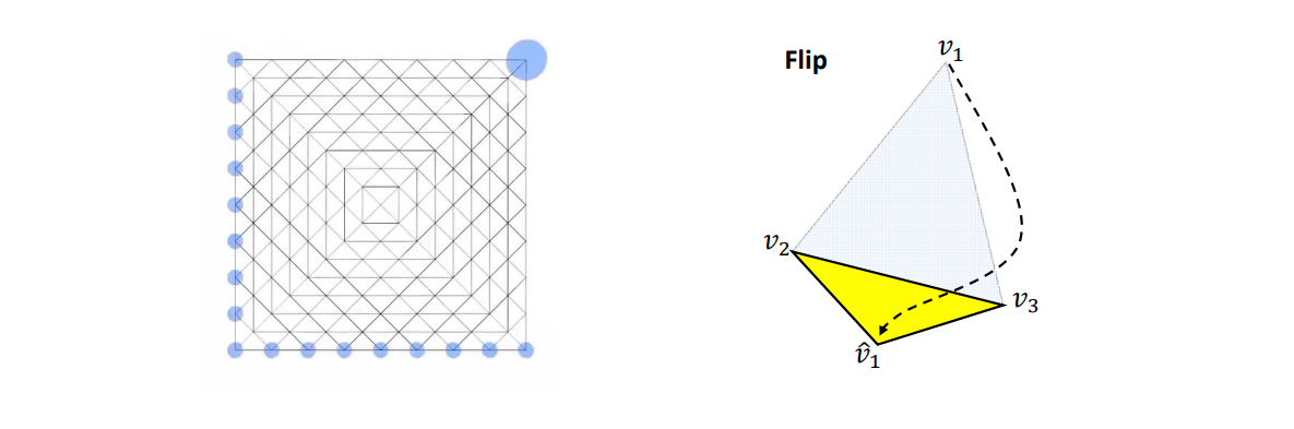 几何映射 - GAMES102