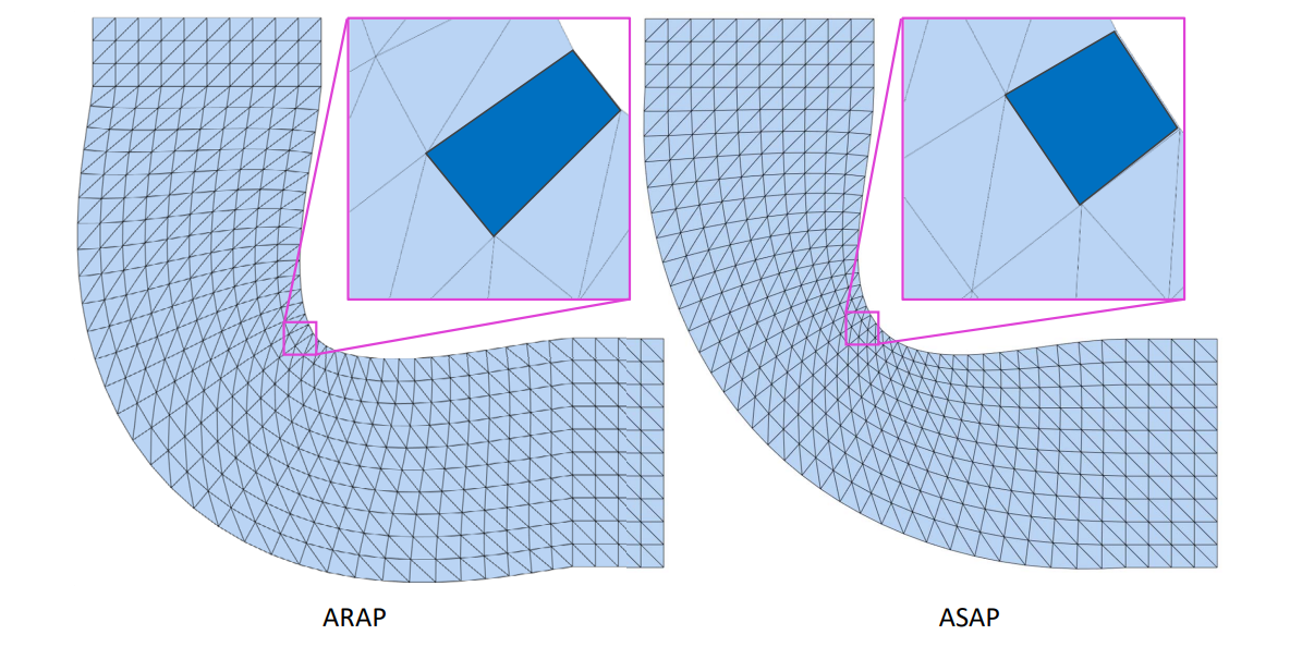 几何映射 - GAMES102