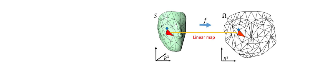 几何映射 - GAMES102