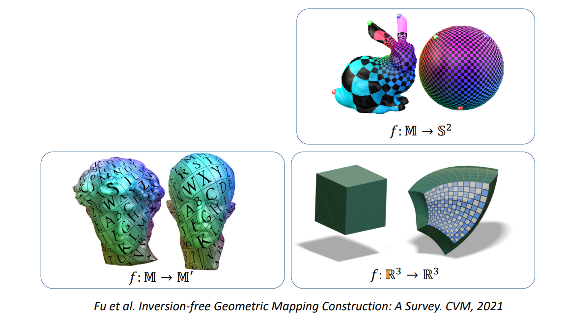 几何映射 - GAMES102