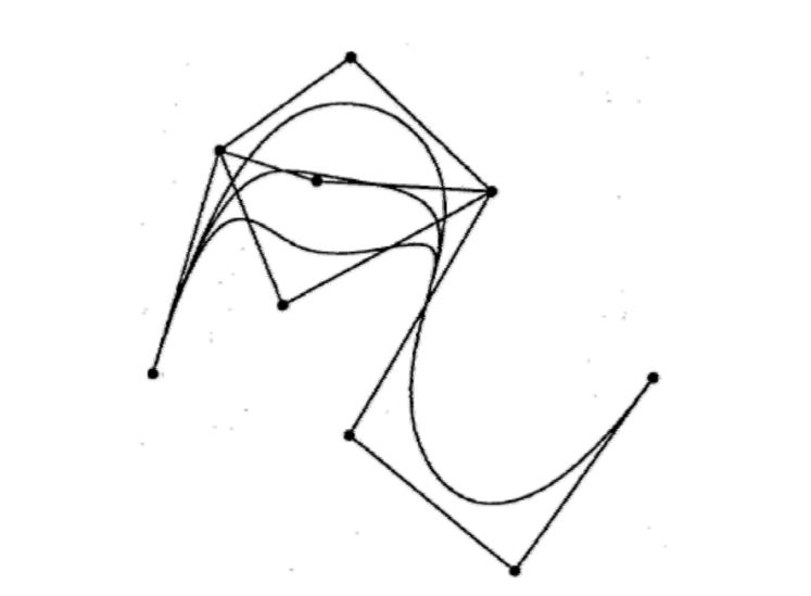 B样条曲线 - GAMES102