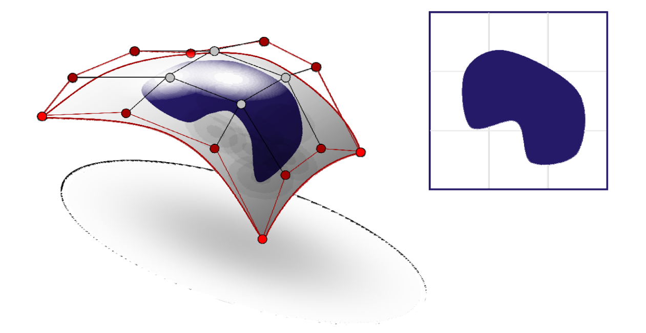 Trimmed Nurbs - GAMES102