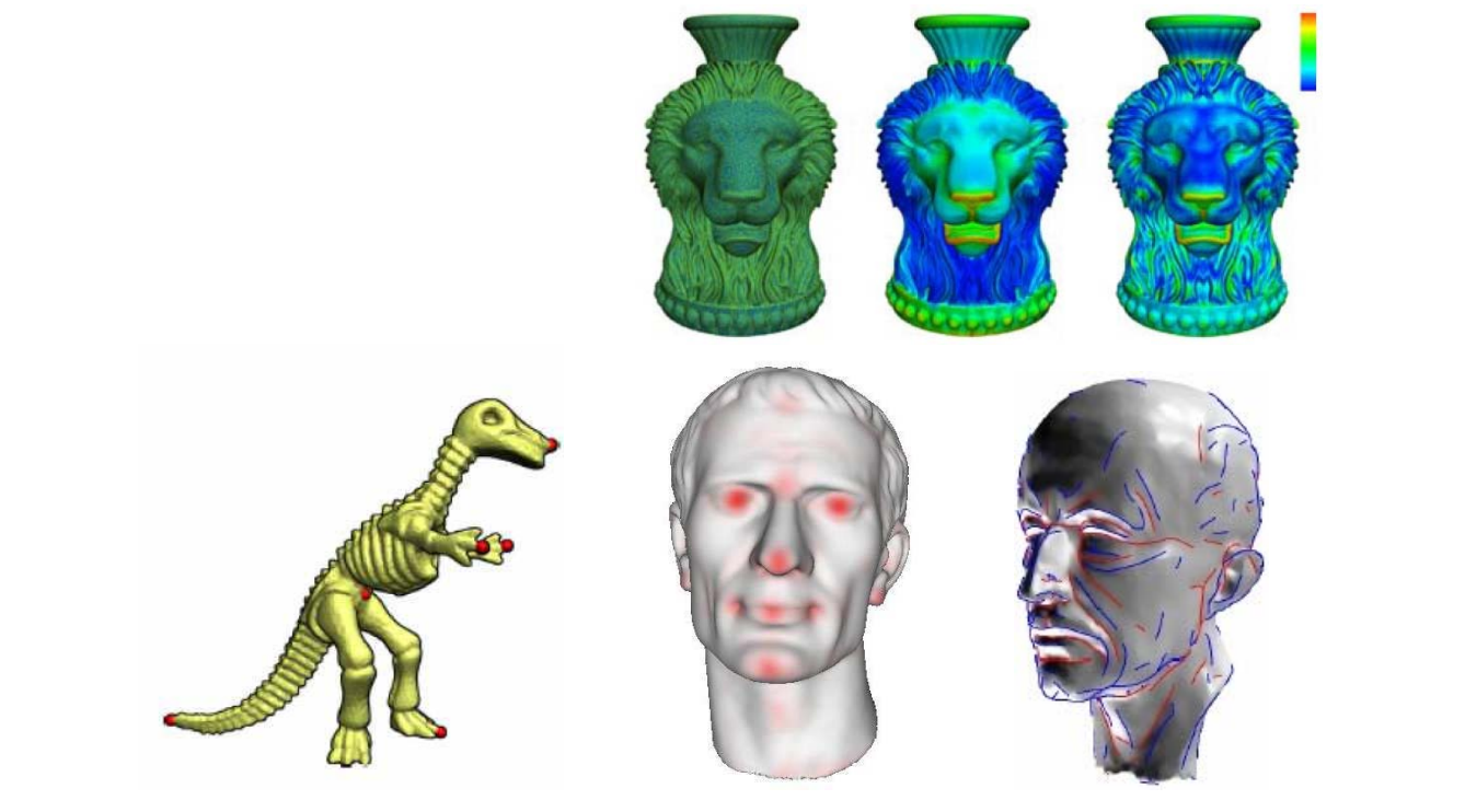 形状分析与理解 - GAMES102