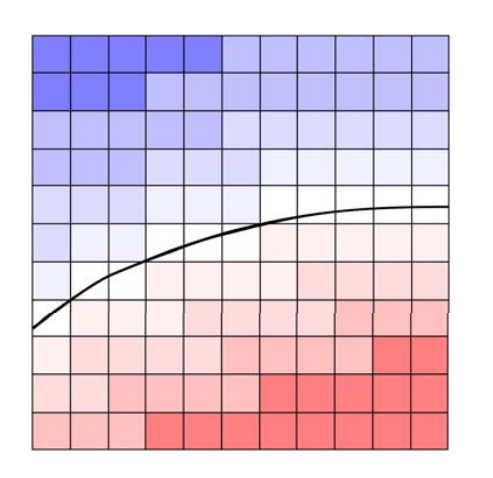 隐式曲线的绘制 - GAMES102