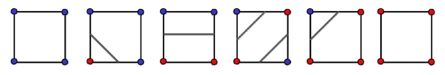 隐式曲线的绘制 - GAMES102