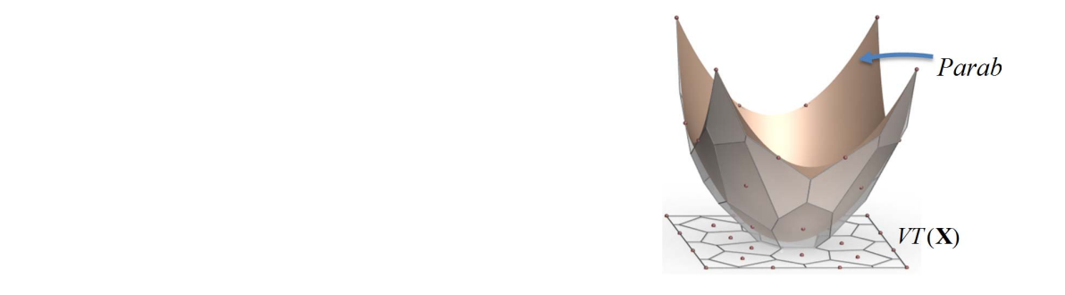 Mesh Generation - GAMES102