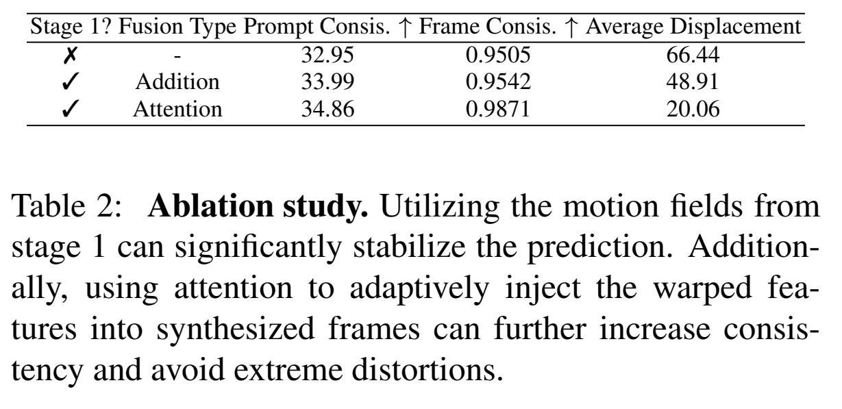 Motion-I2V: Consistent and Controllable Image-to-Video Generation with Explicit Motion Modeling ...