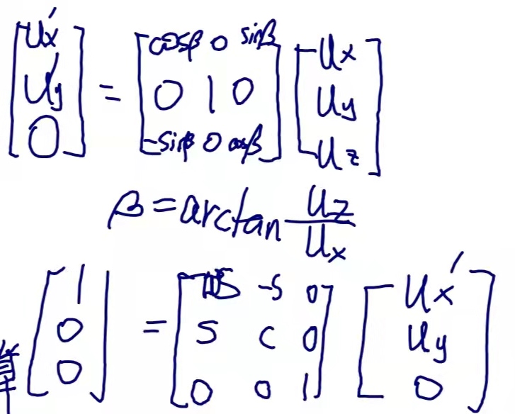 维基百科 - 旋转矩阵 - mathematics_basic_for_ML